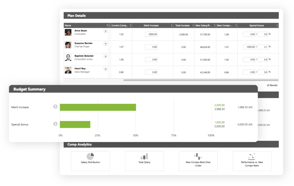 Compensation Management Software - PeopleSpheres