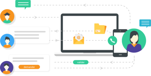 HR workflows | Integration platform as a service - PeopleSpheres