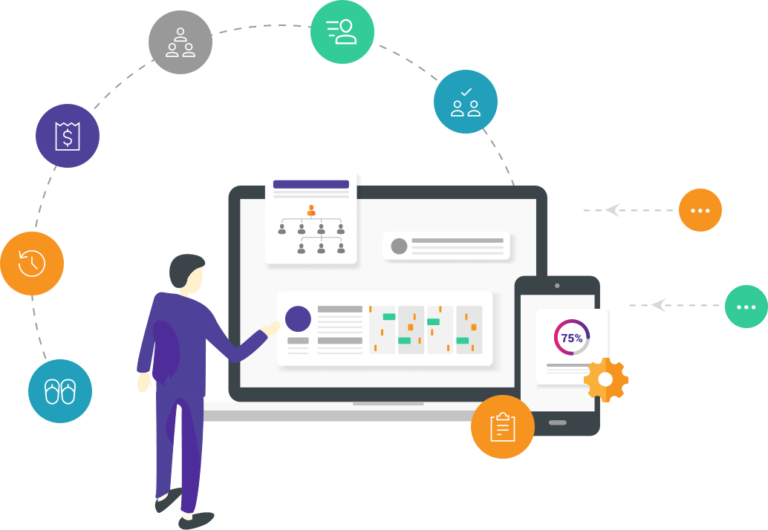 HRIS connection - Connect your HR tools - PeopleSpheres