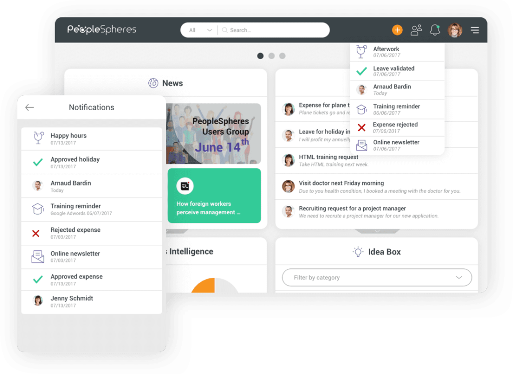 HR Platform | Human Resources Management | PeopleSpheres