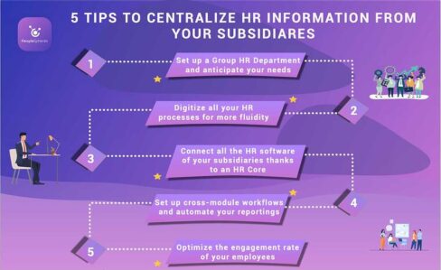 5 Tips to Centralize HR Information From Your Subsidiaries