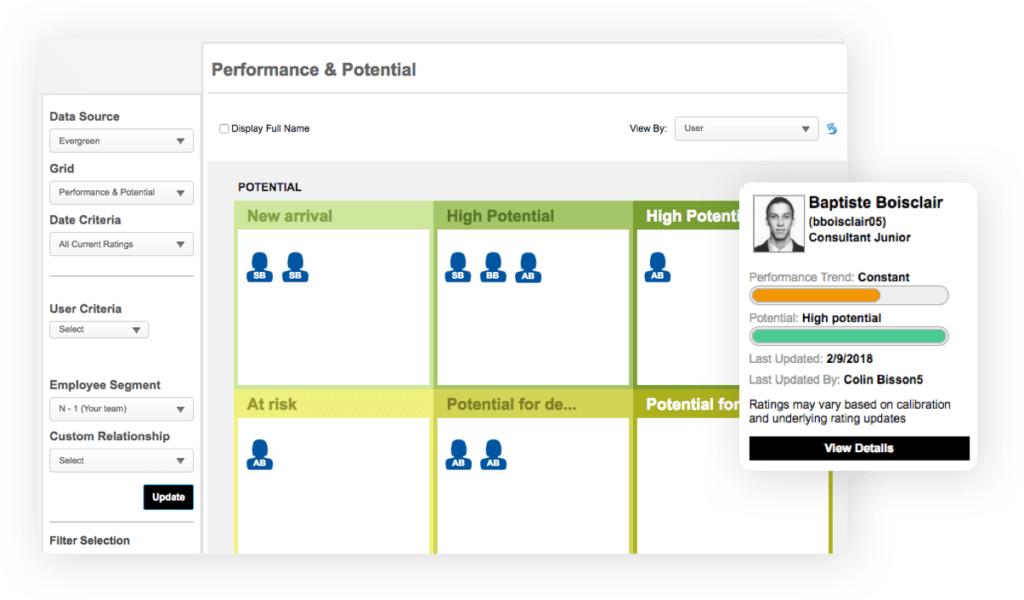 Talent Management Software - PeopleSpheres
