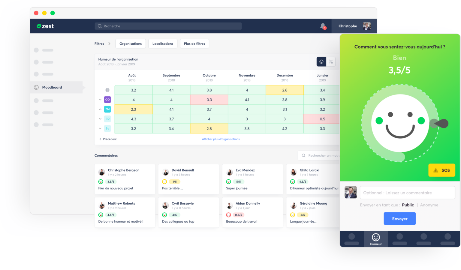 ZestMeUp - PeopleSpheres