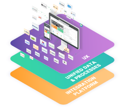 Freedom to tailor a unique HR platform to your needs - PeopleSpheres