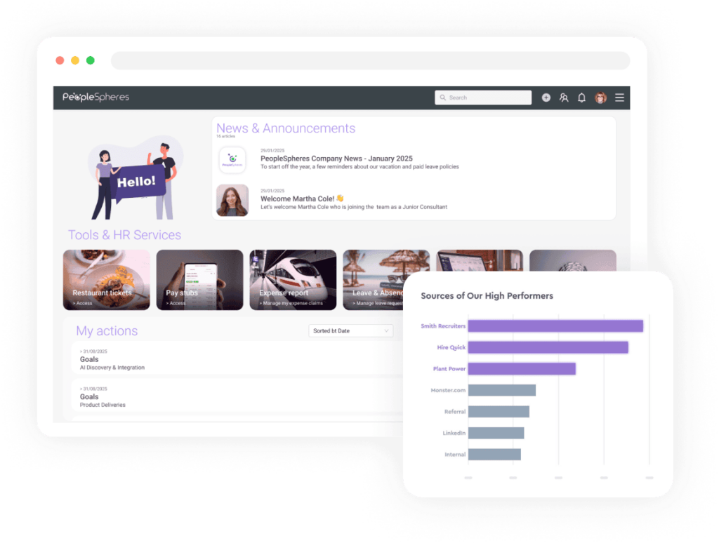 HR Reporting - Data Management - PeopleSpheres